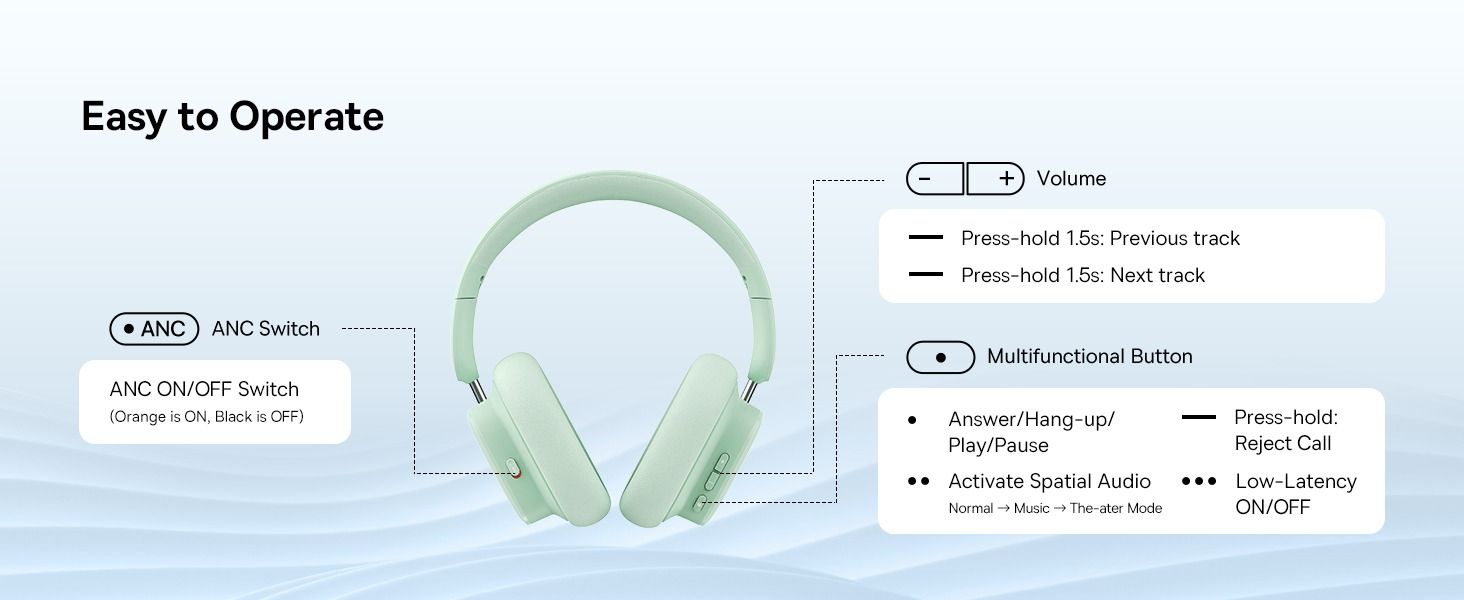 Baseus Bowie H1i Wireless Headphones - 100H Playtime ANC Headset ...